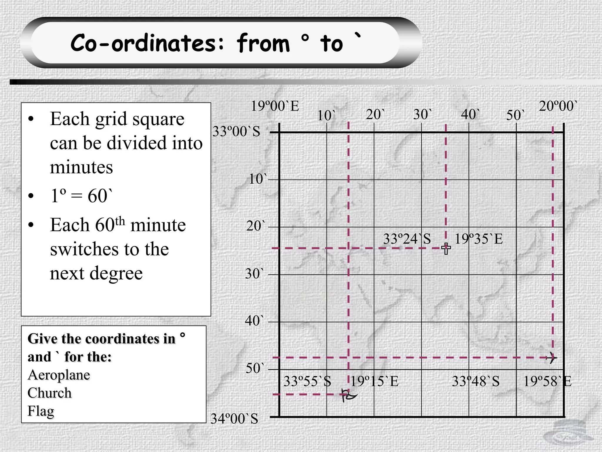 Social Science Grade 8 Maps and Globes.pptx