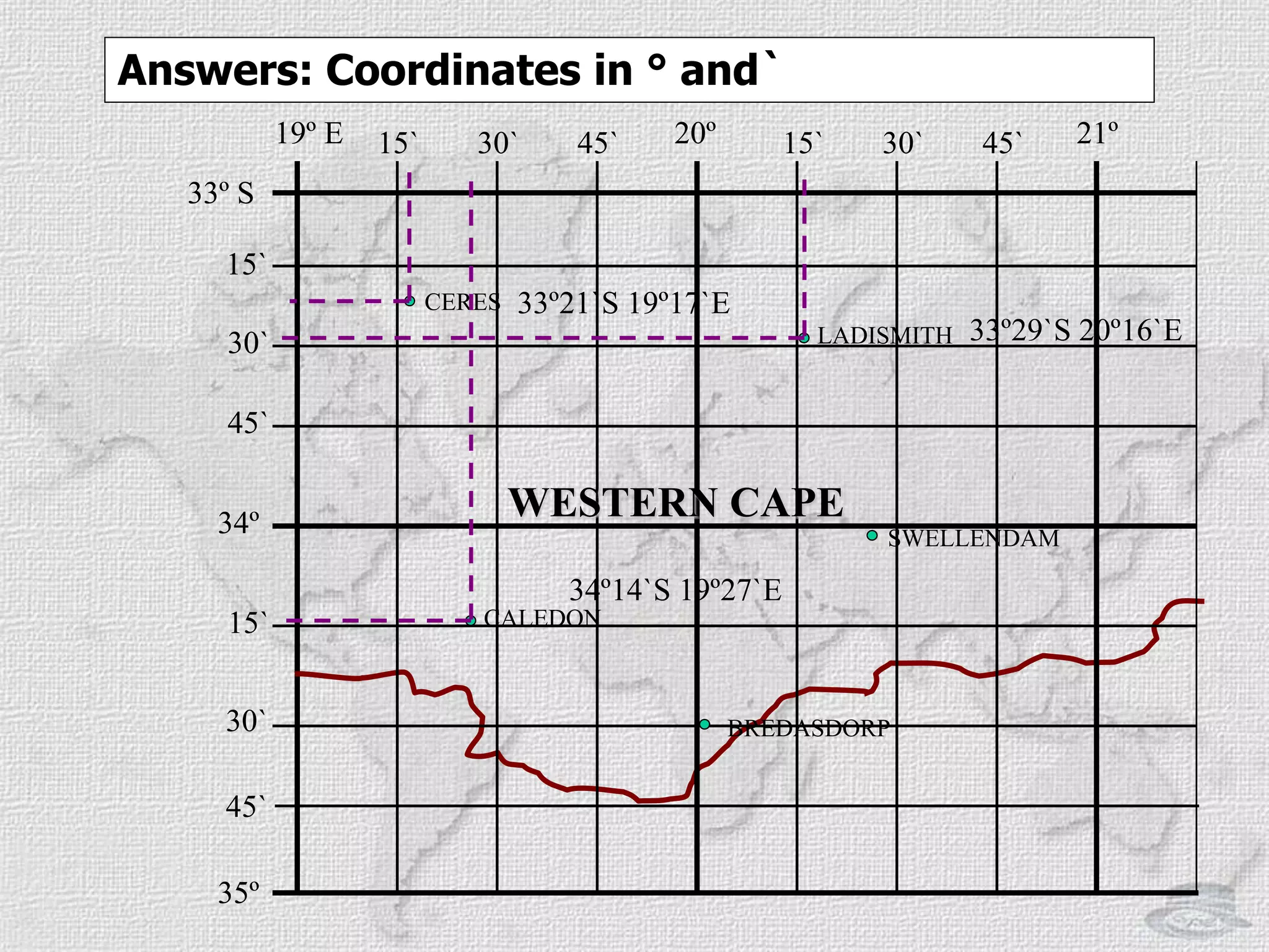 Social Science Grade 8 Maps and Globes.pptx