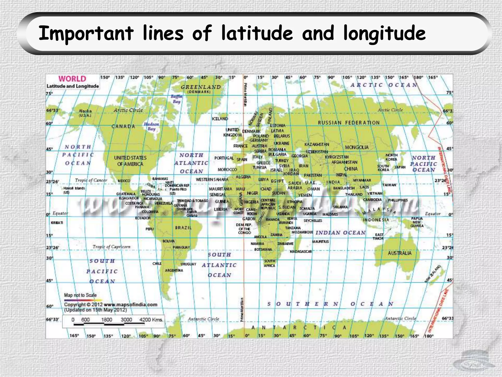 Social Science Grade 8 Maps and Globes.pptx | Geography | Science