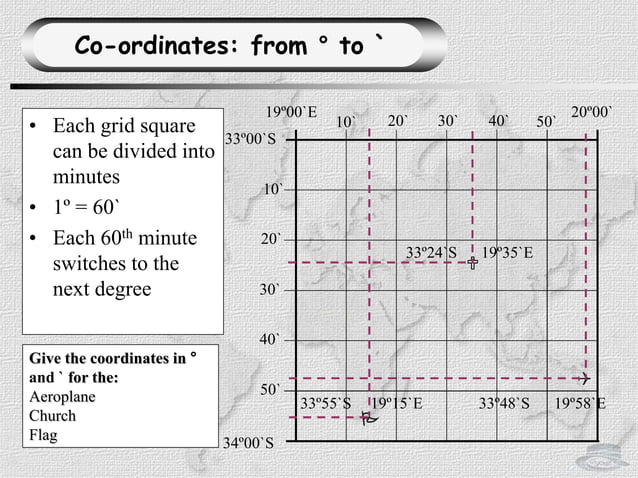 Social Science Grade 8 Maps and Globes.pptx | Geography | Science
