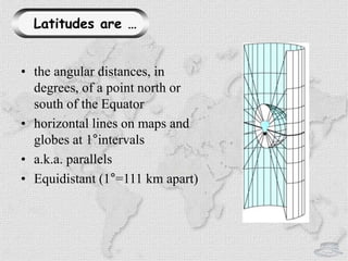 Social Science Grade 8 Maps and Globes.pptx
