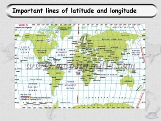 Social Science Grade 8 Maps and Globes.pptx