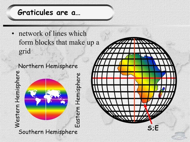 Social Science Grade 8 Maps and Globes.pptx | Geography | Science