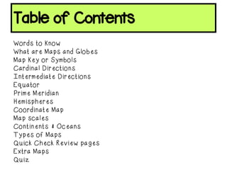 Maps and Globes Powerpoint term 2 geo.pdf