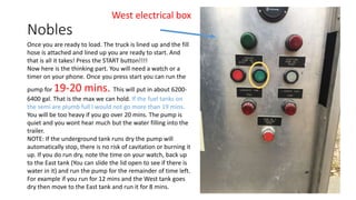 Maps and loading | PPT