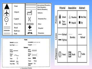 MAPS AND MAP READING - Copy.pptx | Geography | Science