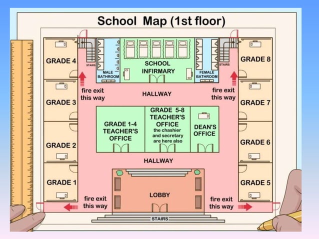 MAPS AND MAP READING - Copy.pptx