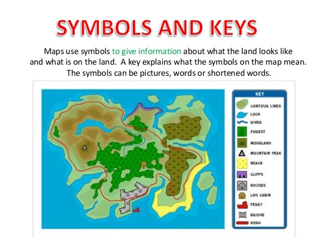 Basic map elements for kids
