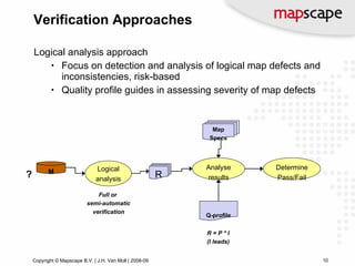 DDMA / Mapscape: Datakwaliteit | PPT