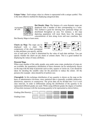 Use of Maps and Charts in Research | PDF