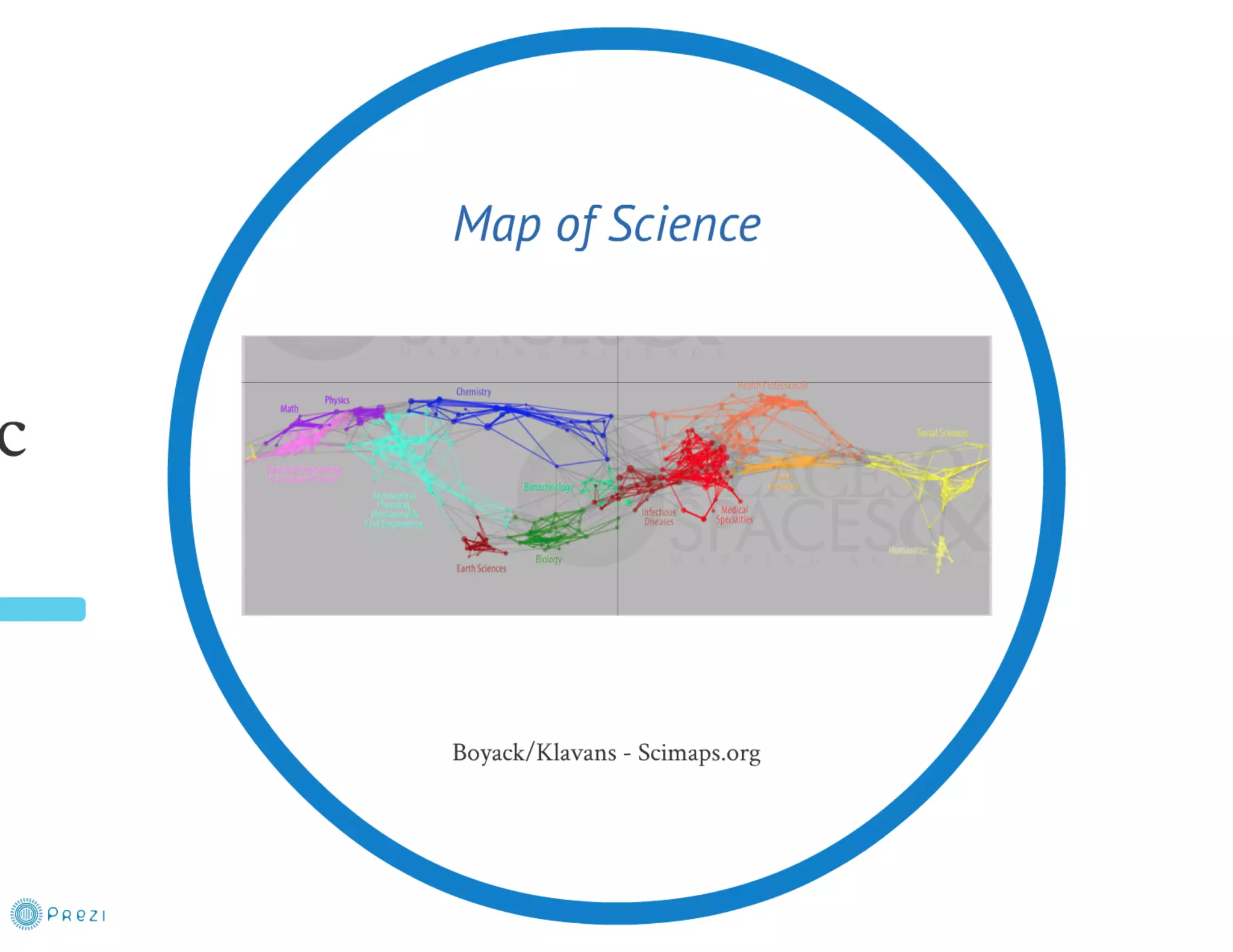 Models and Maps of Science | PDF