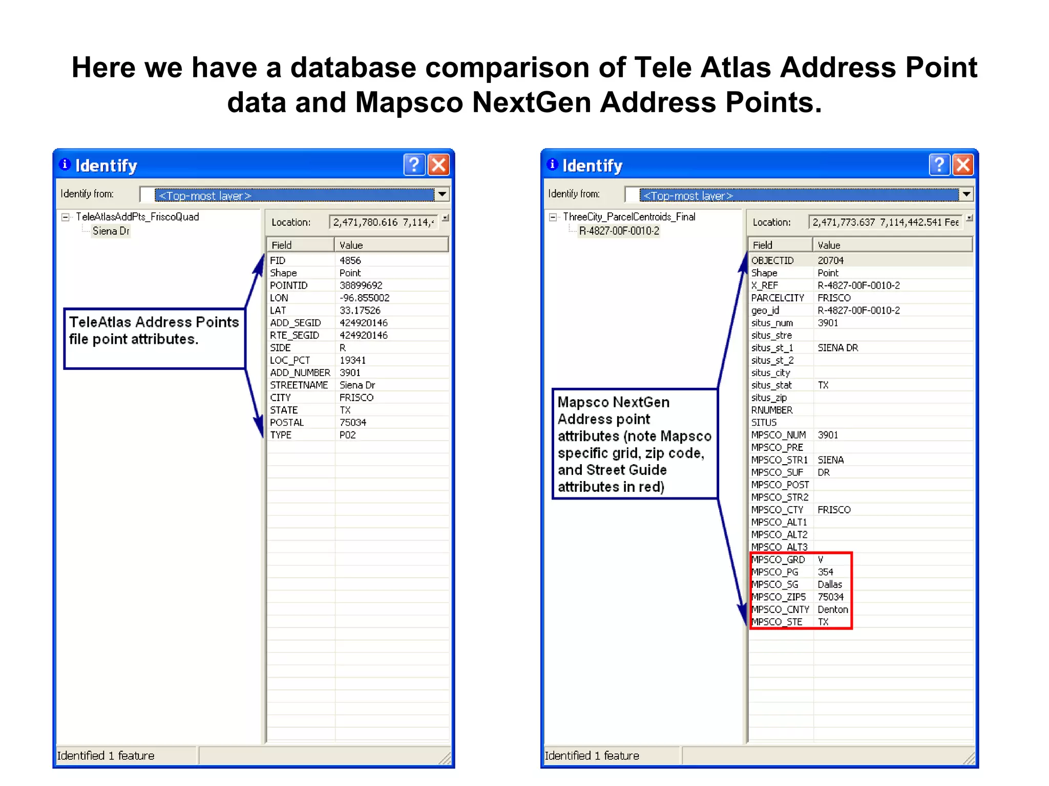 Mapsco NextGen Proposal and GIS/GPS/Cellular Technology Convergence | PPT
