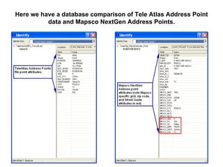 Mapsco NextGen Proposal and GIS/GPS/Cellular Technology Convergence | PPT