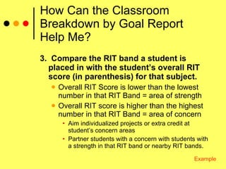 MAPS_differentiation_math_science | PPT