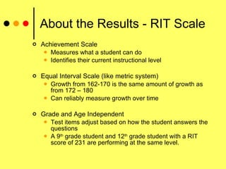 MAPS_differentiation_math_science | PPT