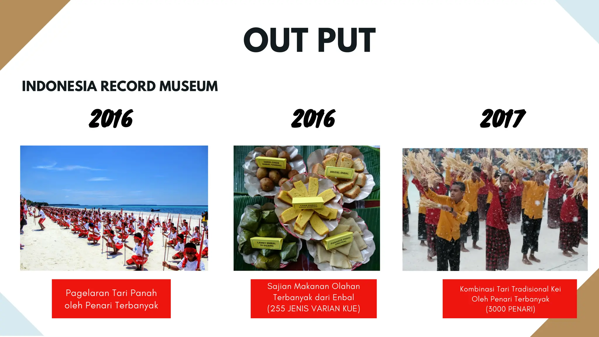 FESTIVAL PESONA METI KEI 2022 - Final.p. | PDF