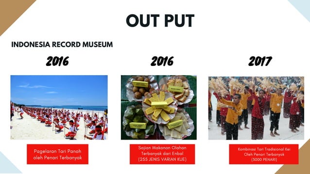 FESTIVAL PESONA METI KEI 2022 - Final.p. | PDF