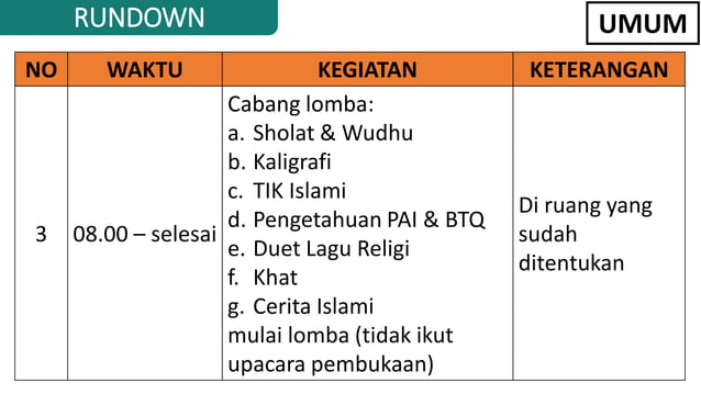 Mapsi Kabupaten 2024 (Panitia Lokal).pdf