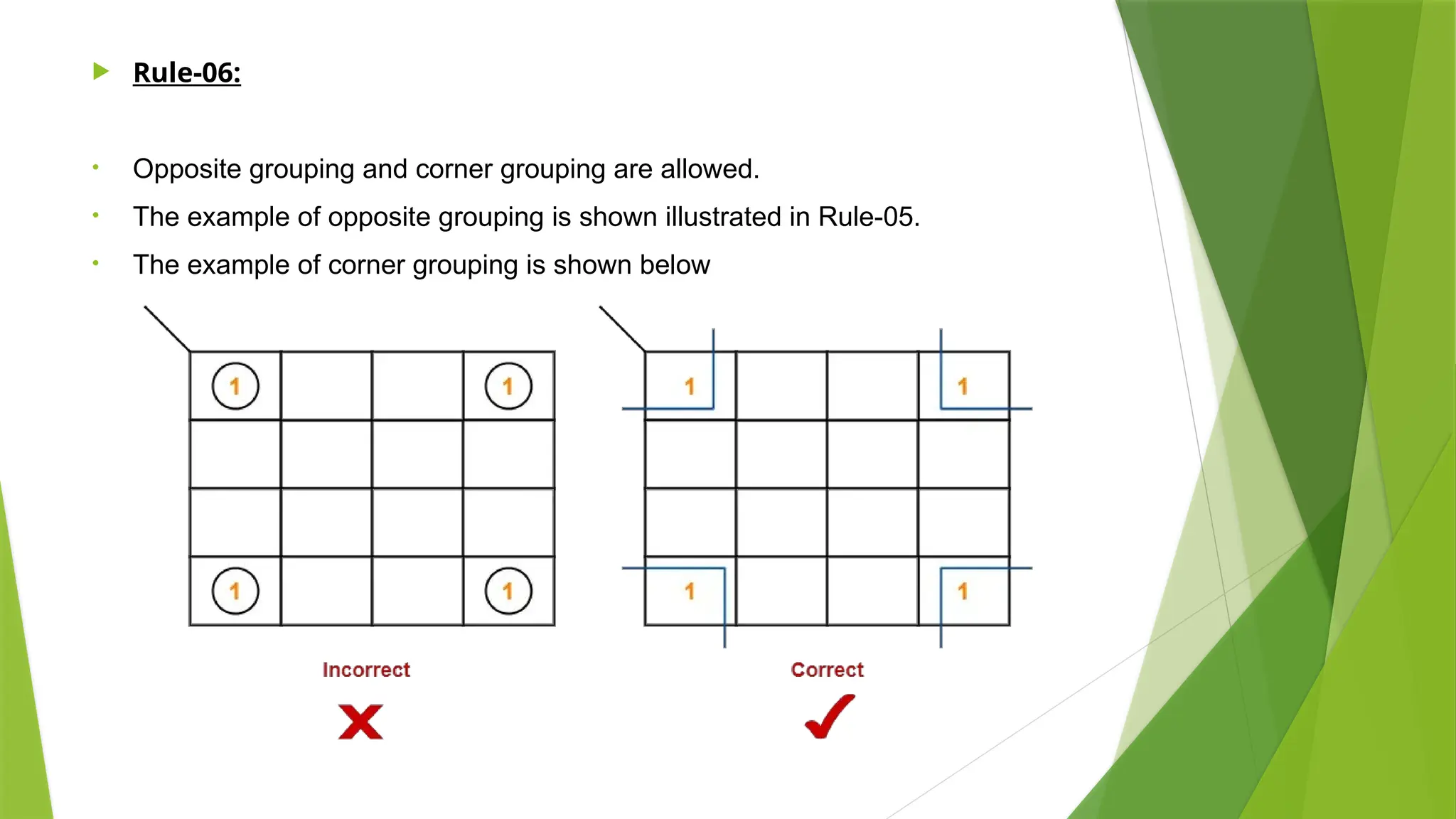 Map Simplification in computer organization architecture | PPTX