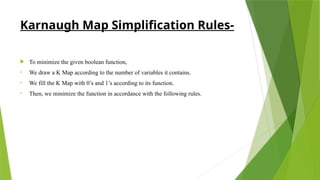 Map Simplification in computer organization architecture | PPTX