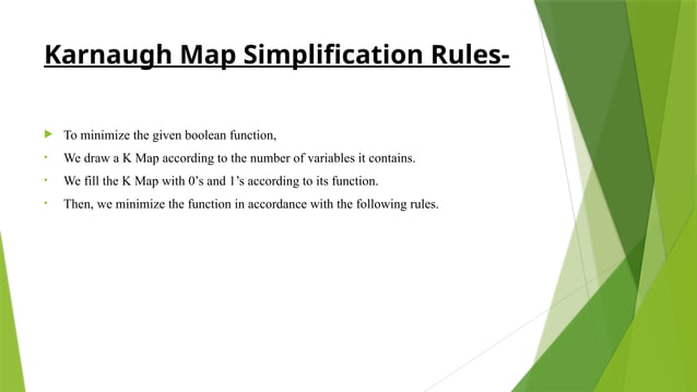 Map Simplification in computer organization architecture | PPTX