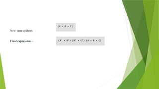 Map Simplification in computer organization architecture | PPTX