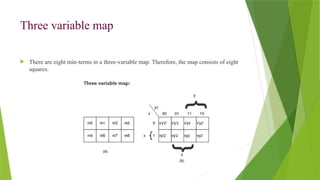 Map Simplification in computer organization architecture | PPTX