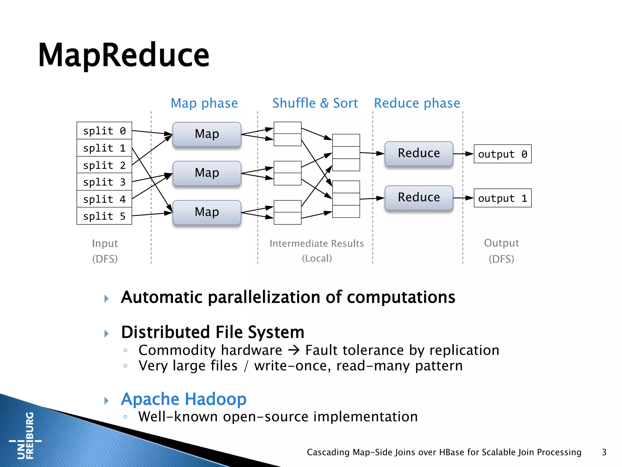 Cascading Map-Side Joins over HBase for Scalable Join Processing