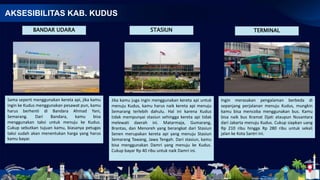 MAPS KABUPATEN KUDUS.pptx
