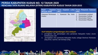MAPS KABUPATEN KUDUS.pptx