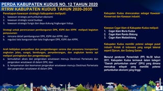 MAPS KABUPATEN KUDUS.pptx