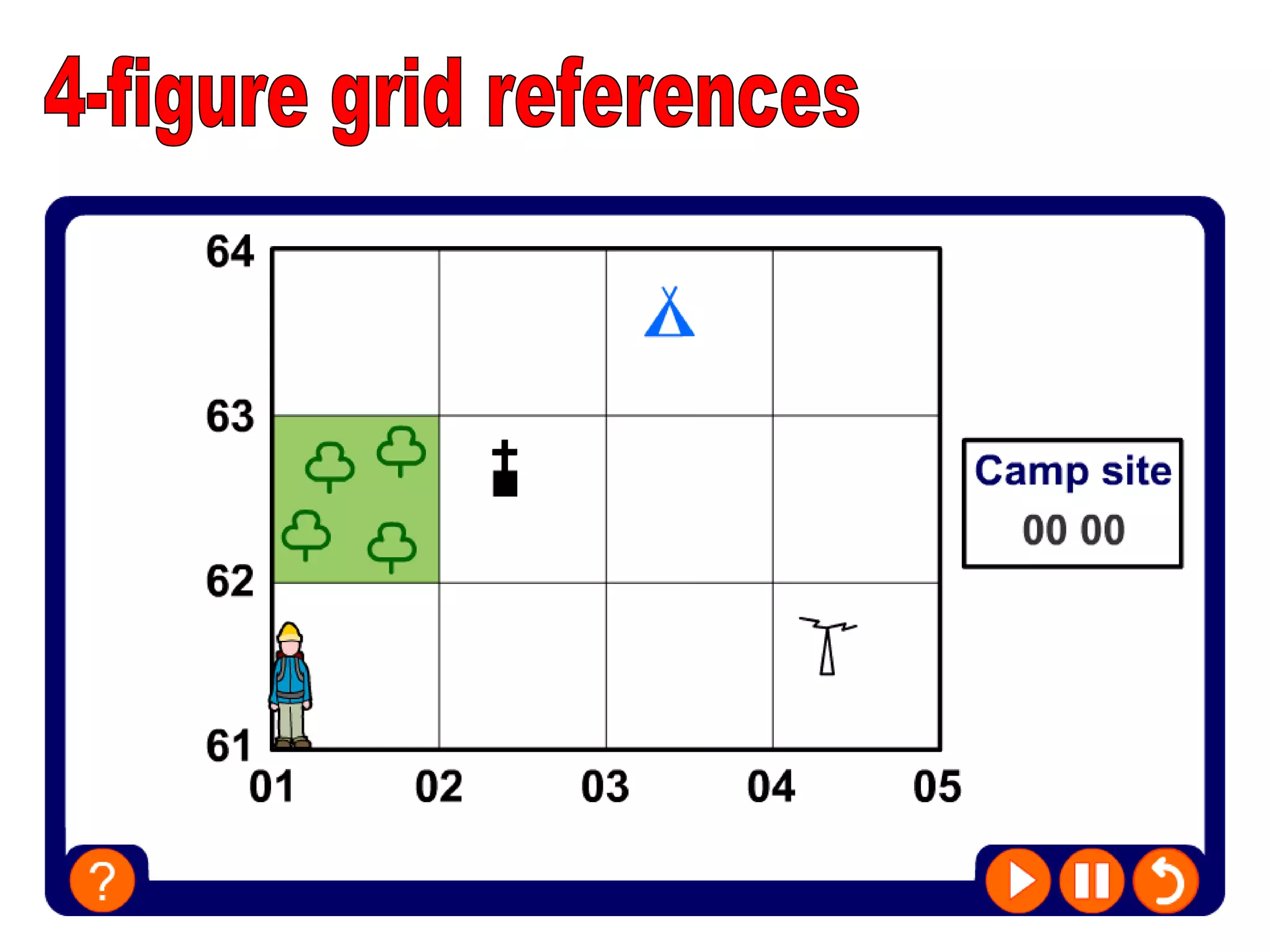 Map Skills Revision | PPT