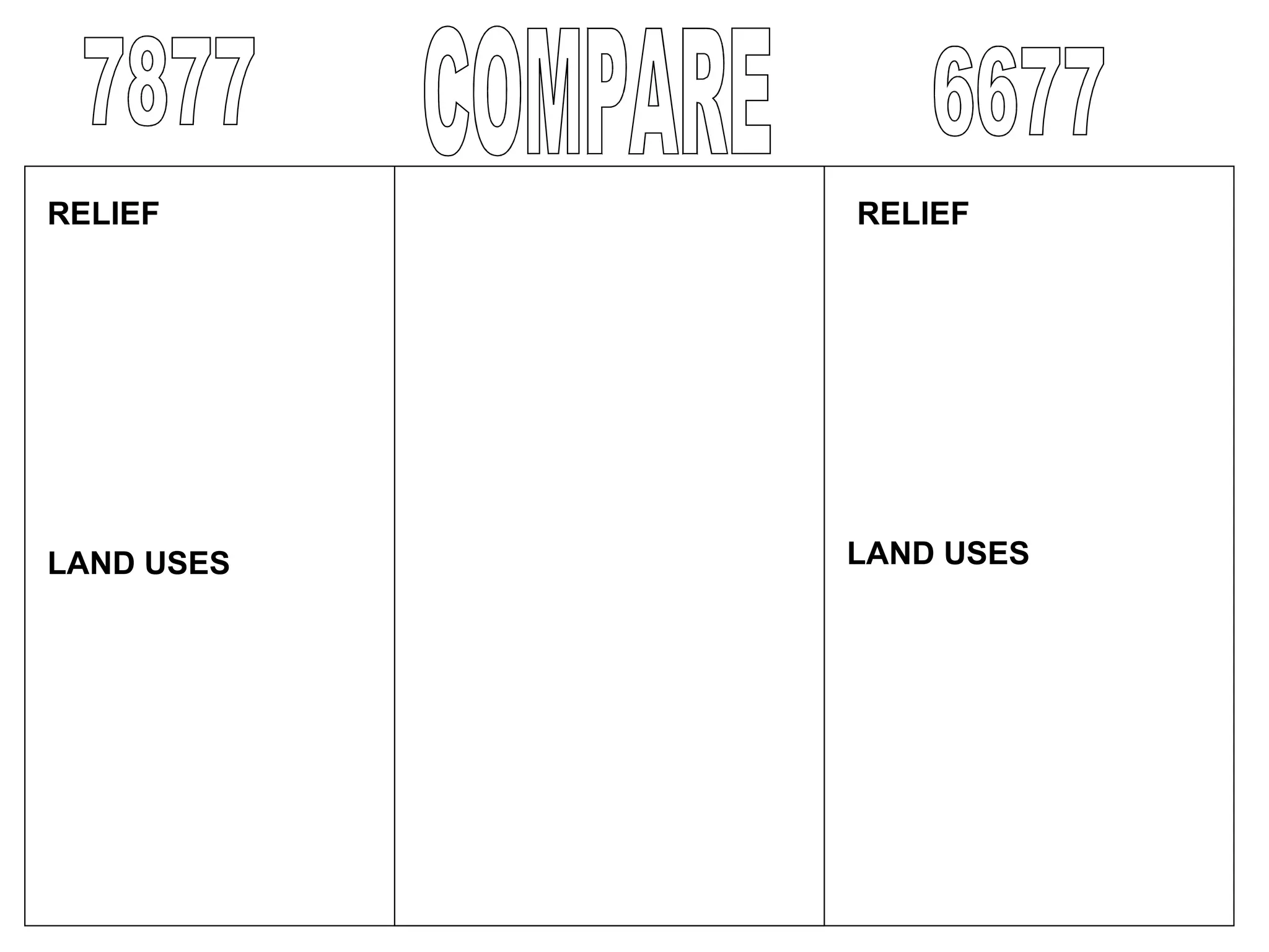 Map Skills Revision | PPT