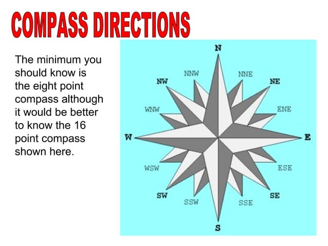 Map Skills Revision | PPT