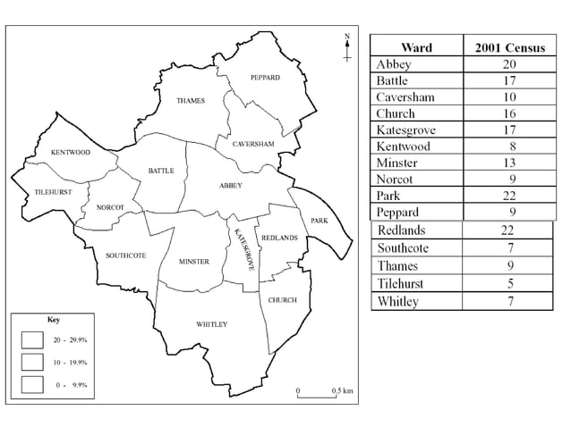 Map Skills Revision | PPT