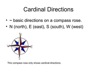 Map skills vocab and pictures | PPT