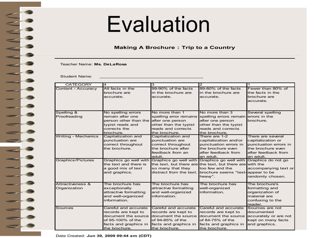 Map Skills Web Quest | PPT