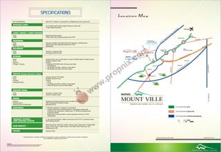 Mapsko mountville | PDF