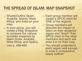 Map snapshot 4 regions | PPTX