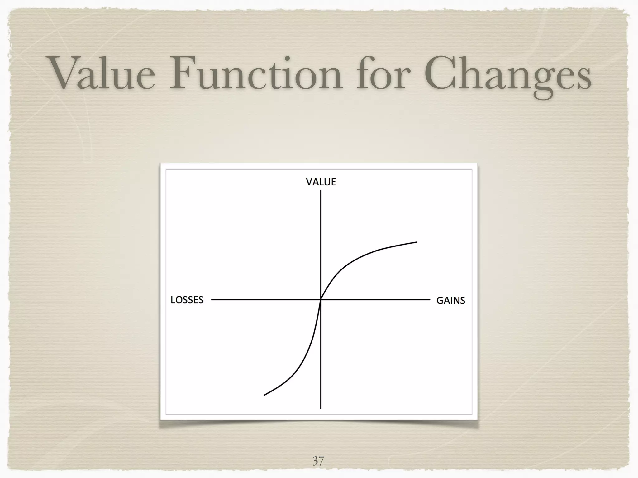 Maps of Bounded Rationality: Psychology for Behavioral Economics | PDF
