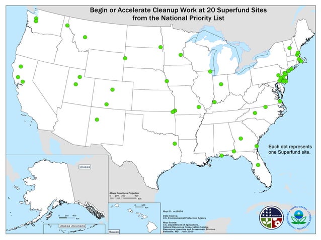 Roadmap to Recovery | PPT