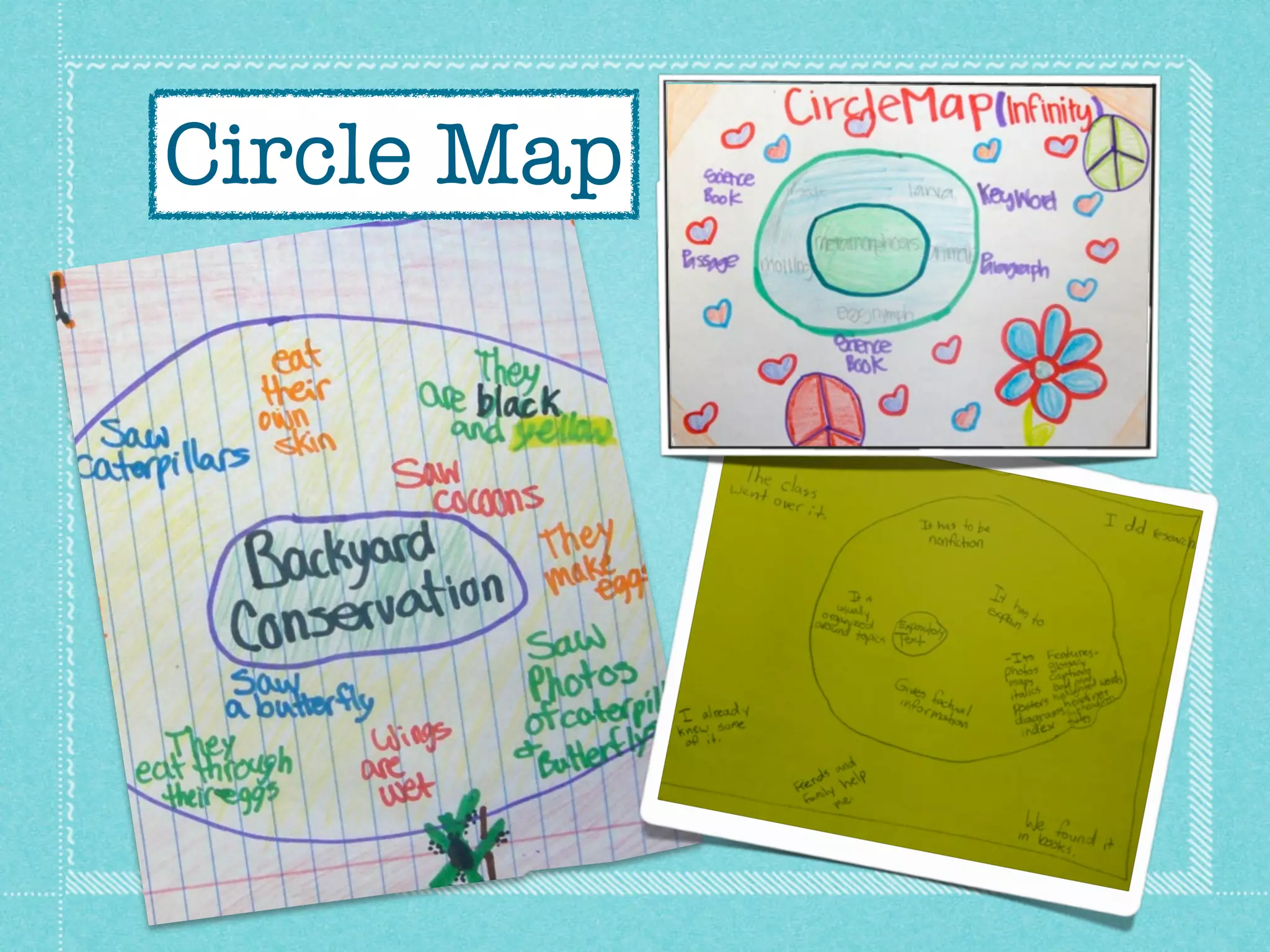 Thinking Maps | KEY | Professional School | Postgraduate Education