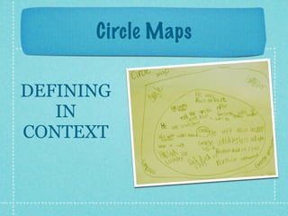 Thinking Maps | KEY | Professional School | Postgraduate Education