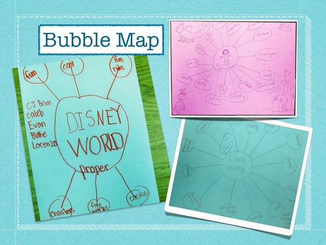Thinking Maps | KEY