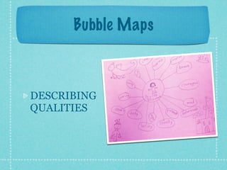 Thinking Maps | KEY