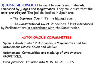 Political maps, Spanish Institutions/traditions/languages/population ...