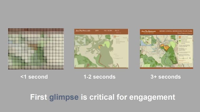 Maps that Engage, Inform, and Inspire | PPTX