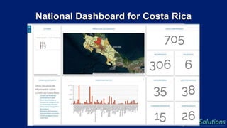 Map store geosolutions | PPTX