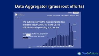 Map store geosolutions | PPTX