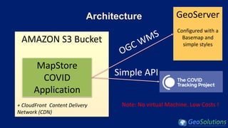 Map store geosolutions | PPTX